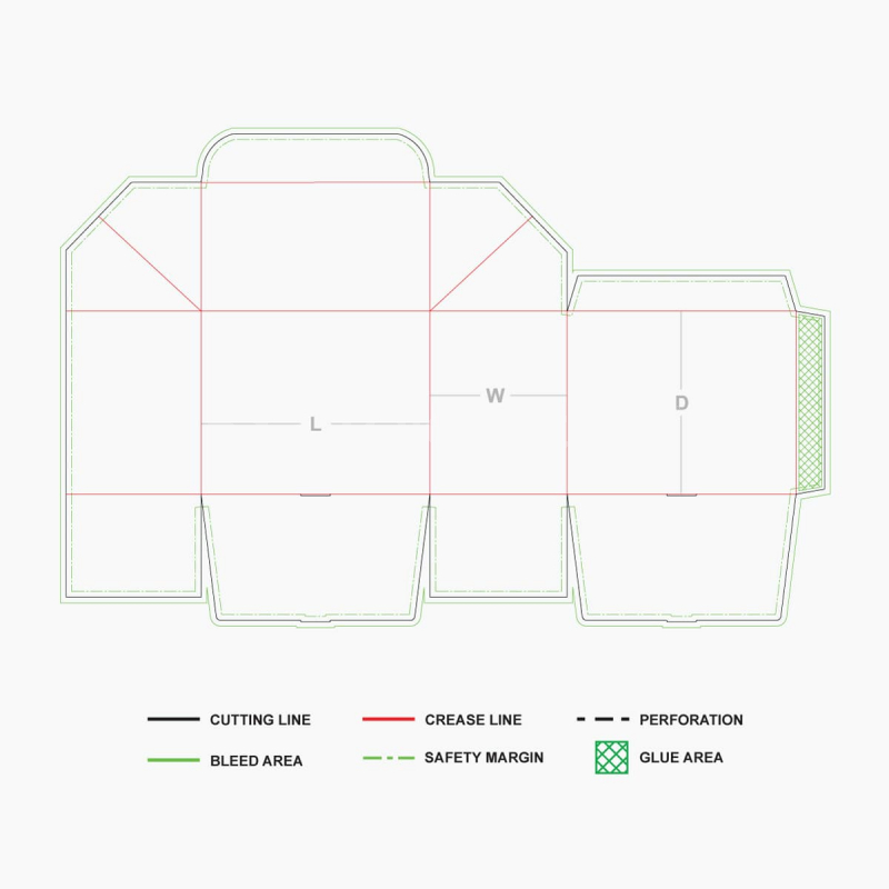 Custom Returnable Postal Box | PakFactory®