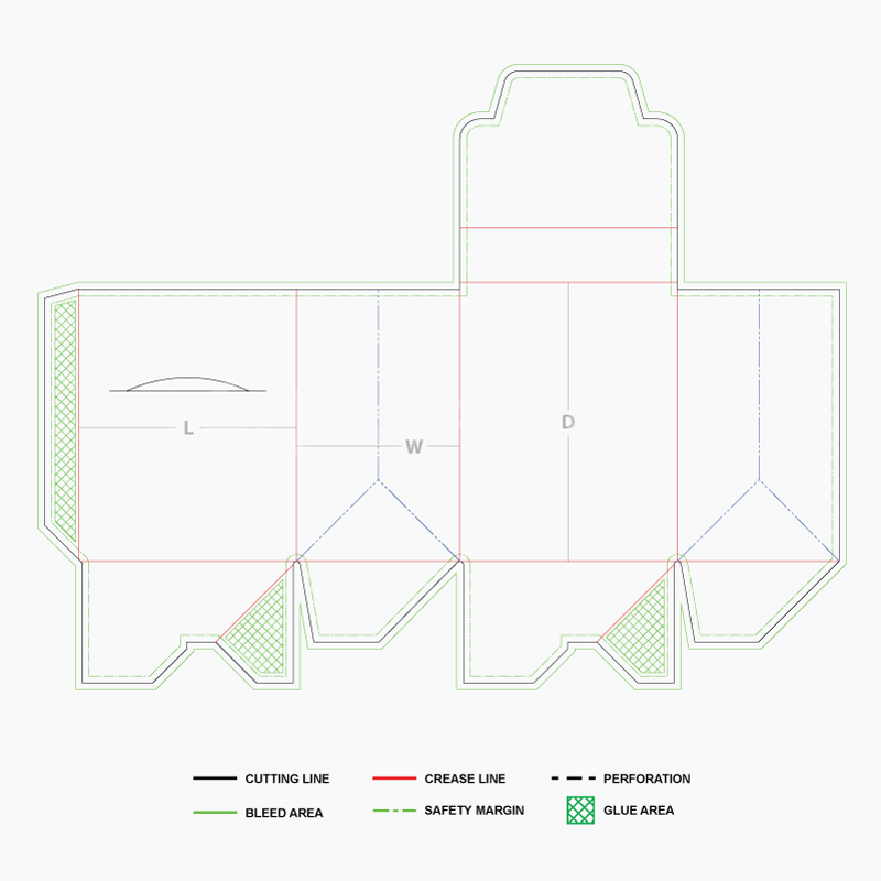Gable Bag | PakFactory®