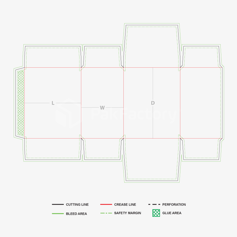 Custom Cookie Packaging Boxes | PakFactory®
