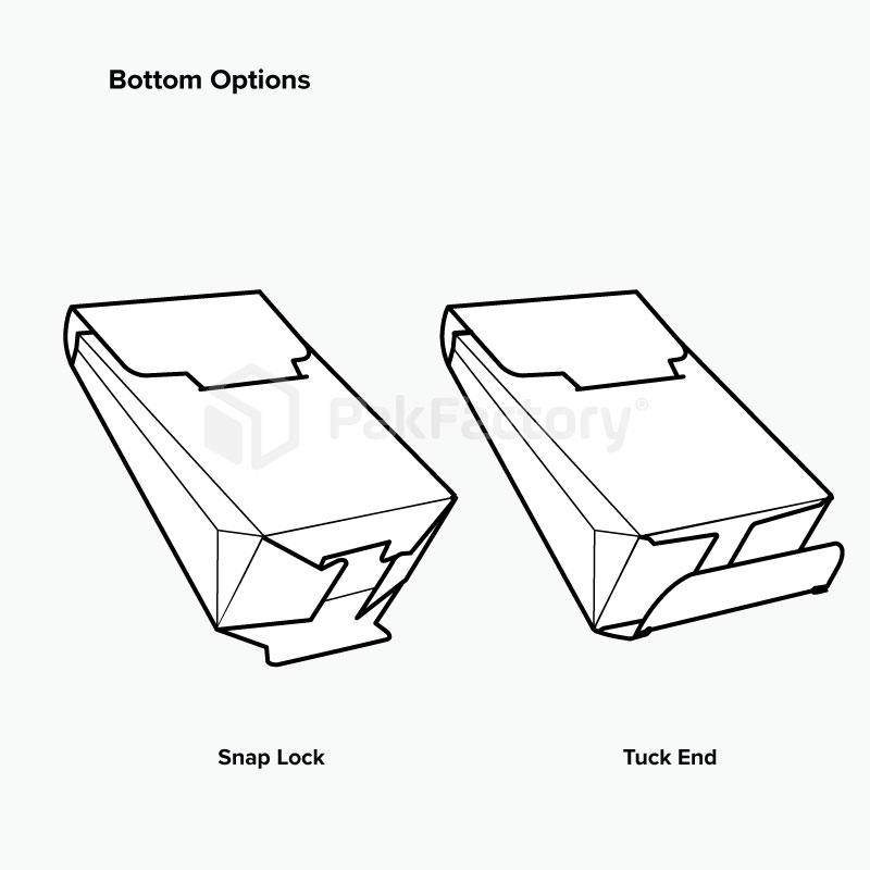 Gable Bag | PakFactory®