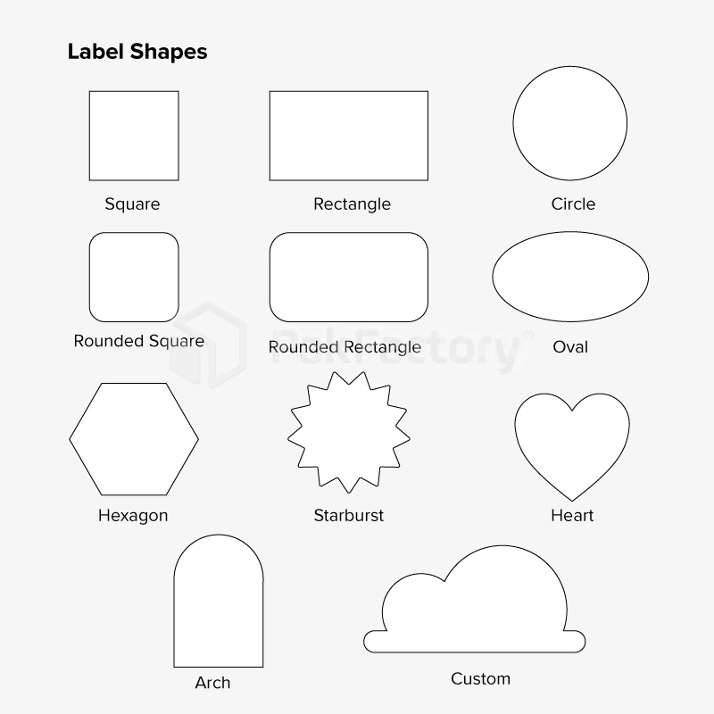 Custom Printed Labels | PakFactory®
