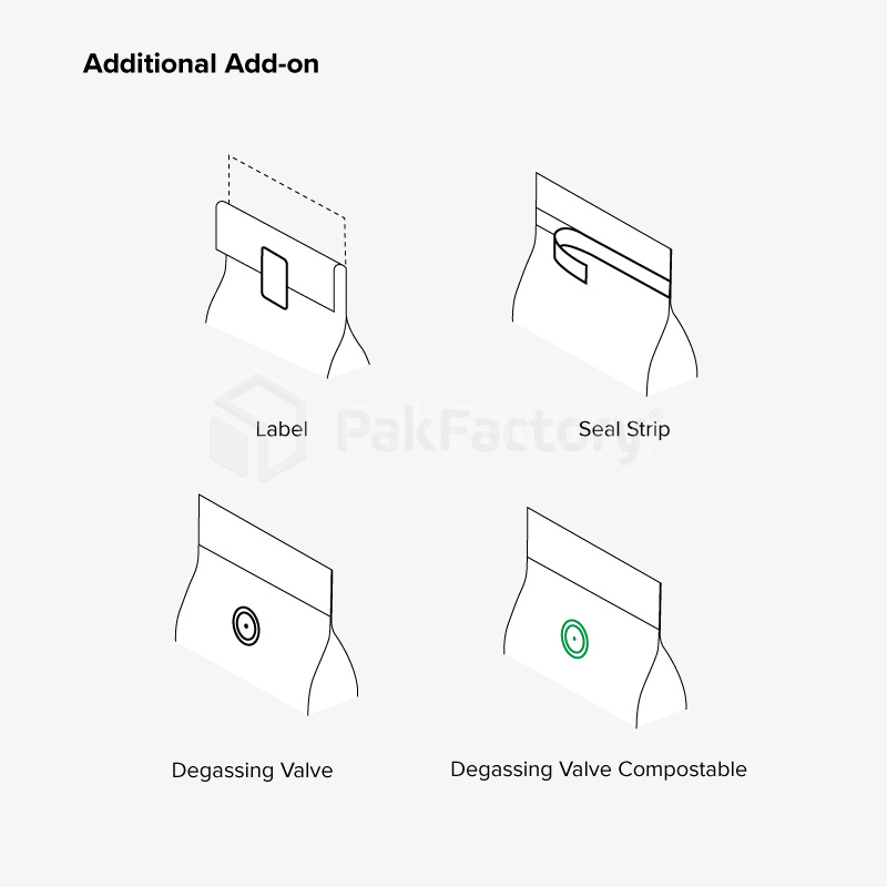 Custom Frozen Food Pouch| PakFactory®